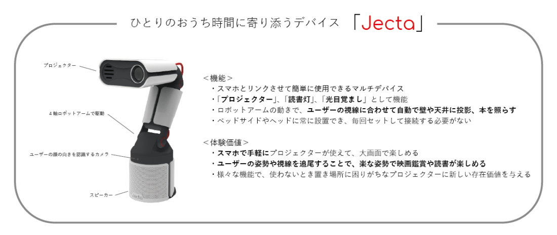 Jecta | 研究成果一覧 | 長岡造形大学 卒業・修了研究展